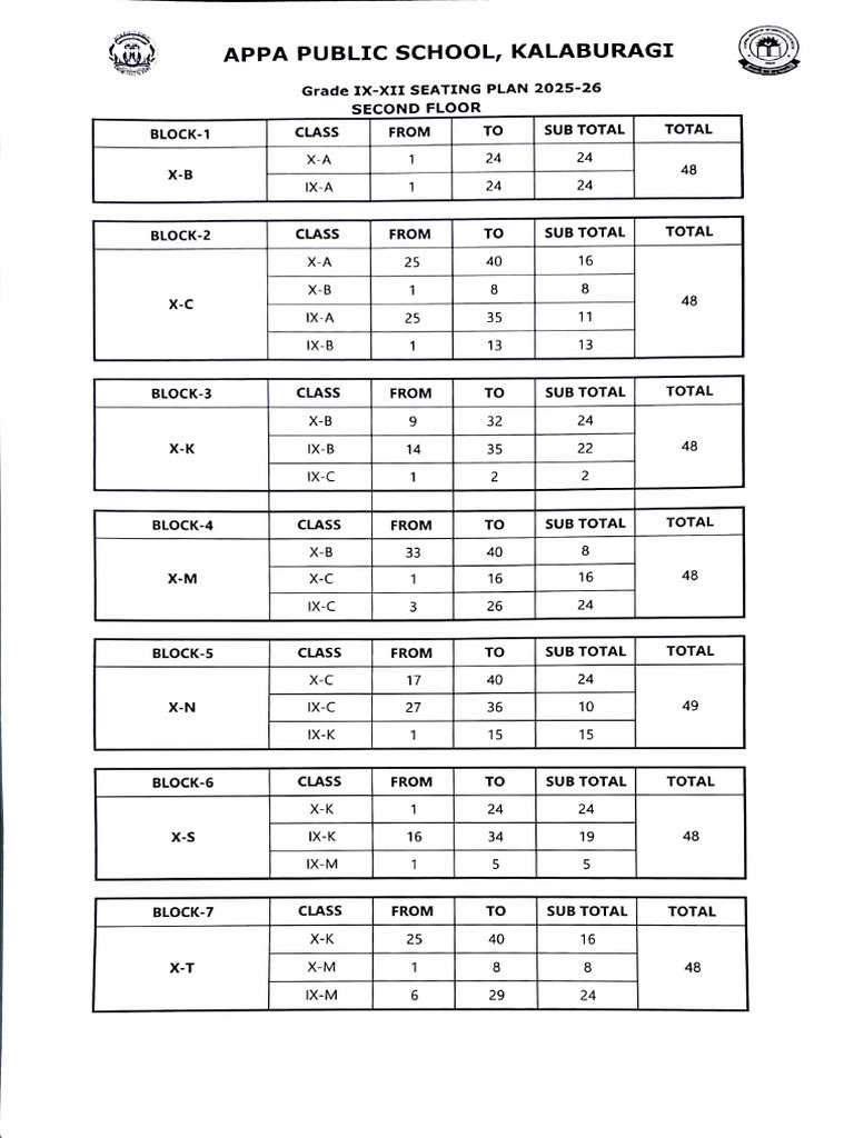 Appla Public School Seating Plan 2025-26 | PDF