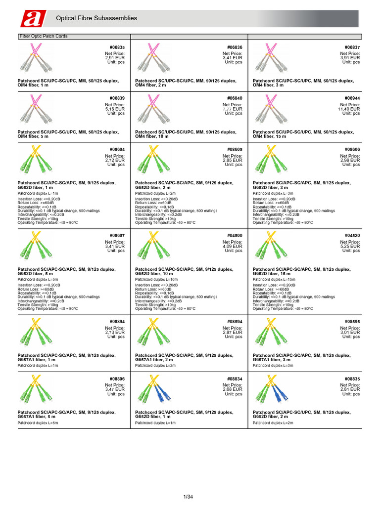 Optical Fibre Subassemblies | PDF | Electrical Equipment | Materials