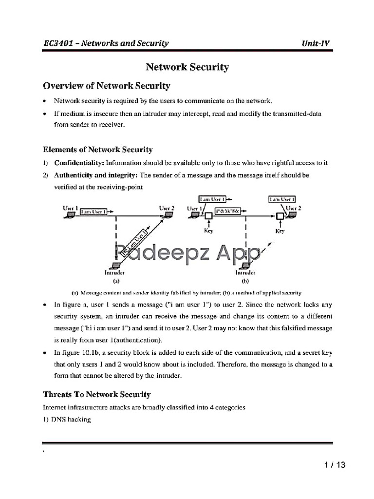 NS Unit 4 - Network Security | PDF
