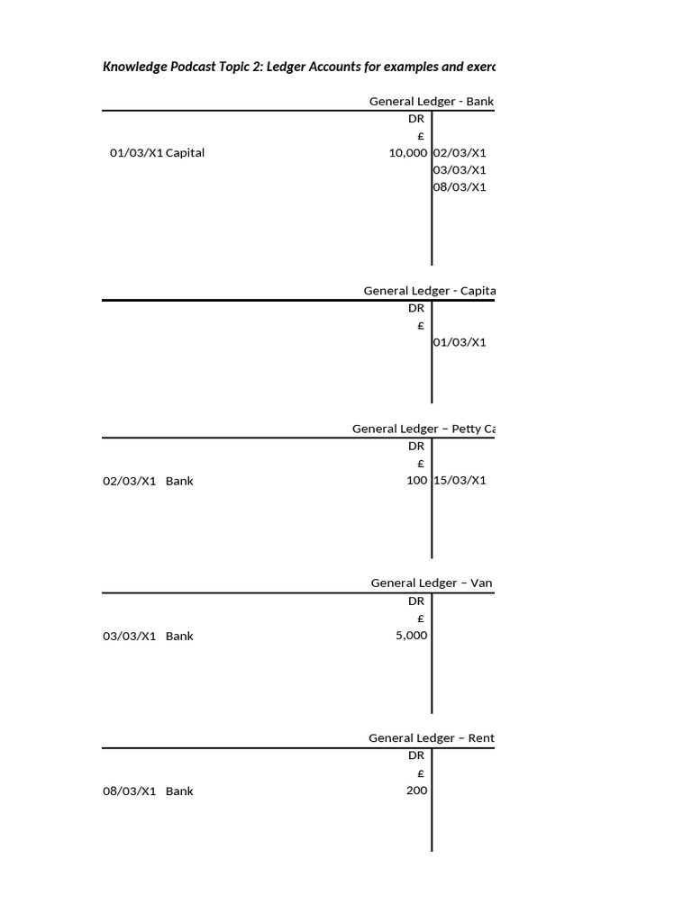 Ledger Accounts Examples & Exercises | PDF