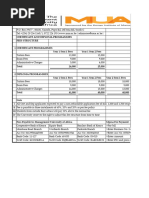 UNISA Study Fees Quotation 2024 | PDF