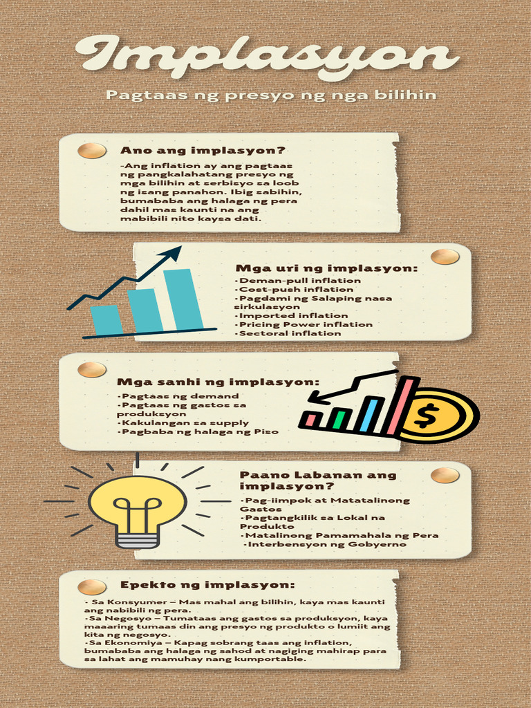 Implasyon (Infographic) - 20250328 - 192836 - 0000 | PDF