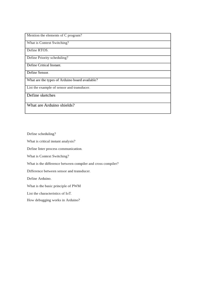 EIOT Q | PDF