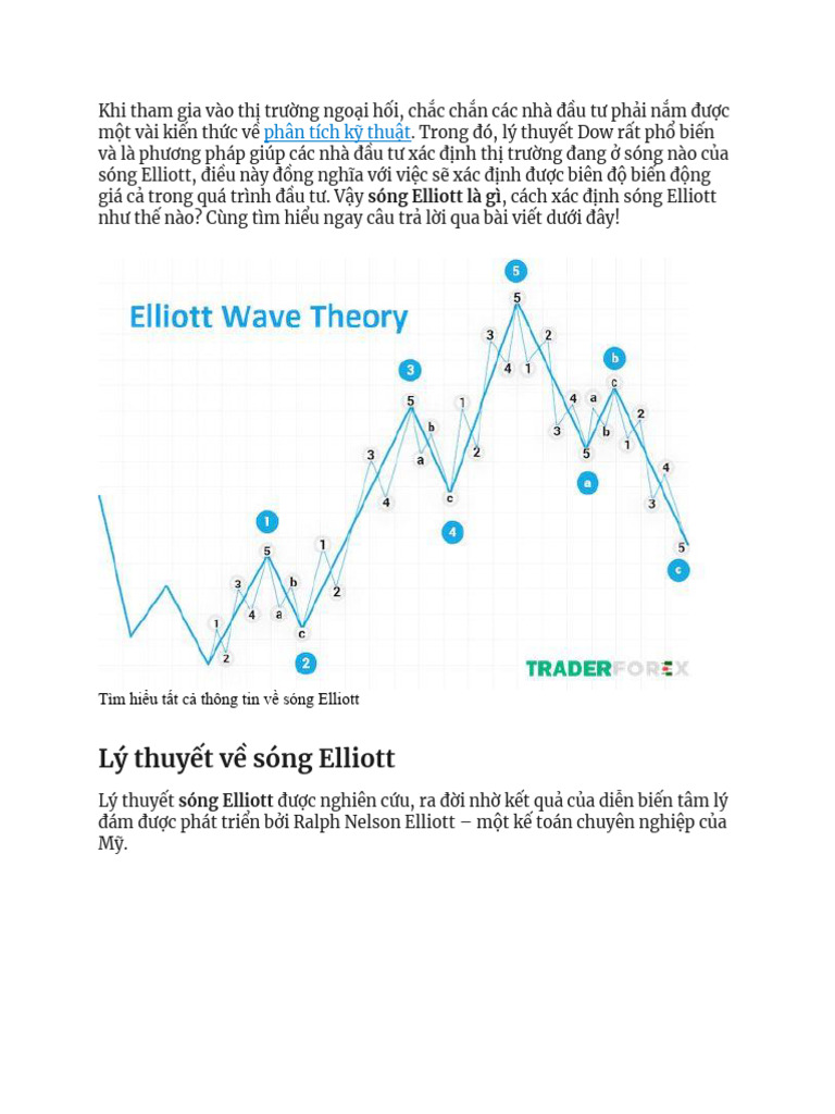 Lý Thuyết Sóng Elliott Là Gì_Cách Xác Định Biên Độ Sóng Elliott Chính ...