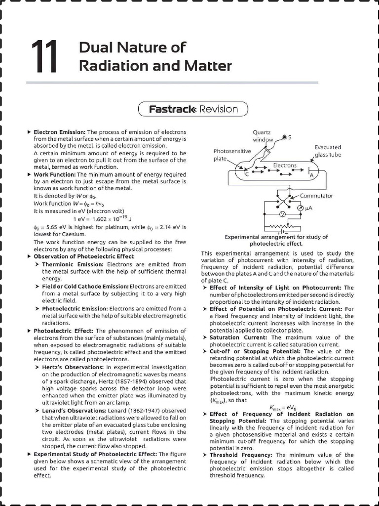 Dual Nature | PDF
