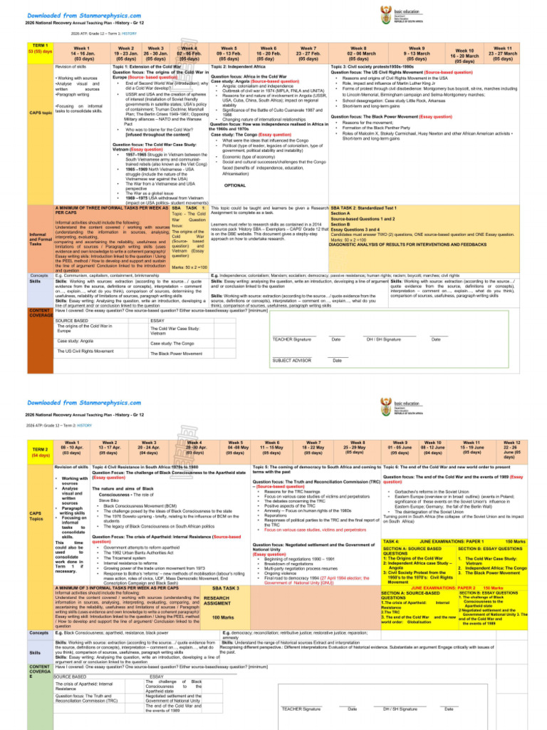 History Grade 12 ATP 2026 | PDF