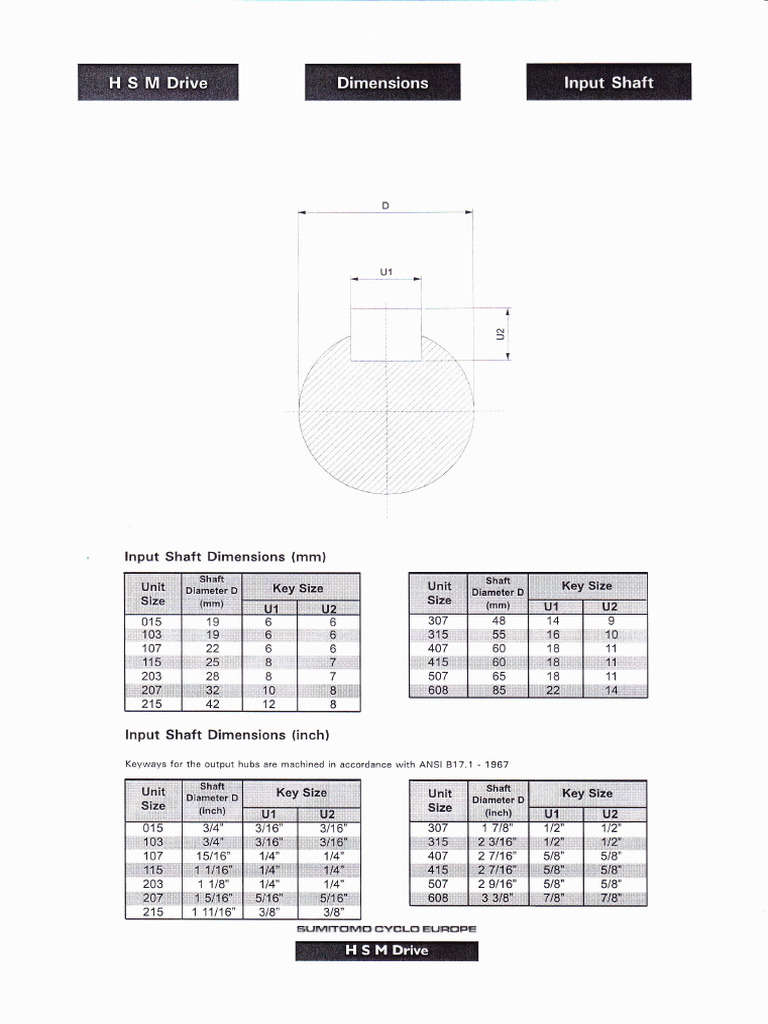 Input Shaft Dimensions and Keyways Guide | PDF
