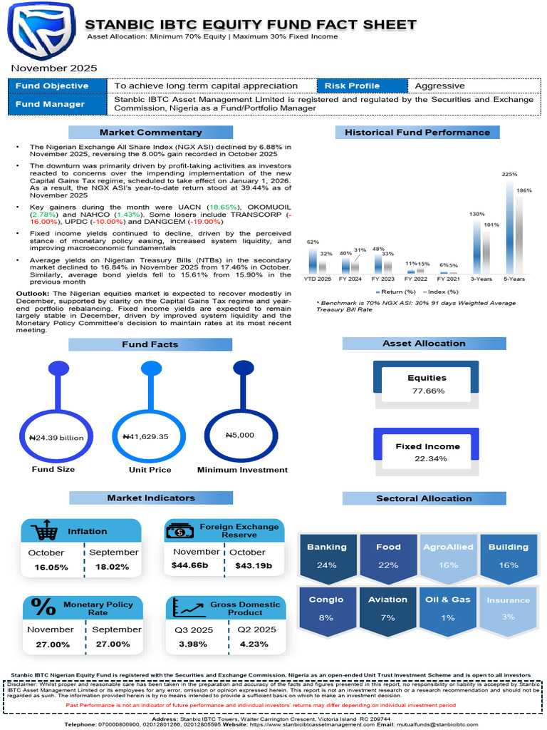 Stanbic IBTC Equity Fund Overview | PDF | Fixed Income | Monetary Policy
