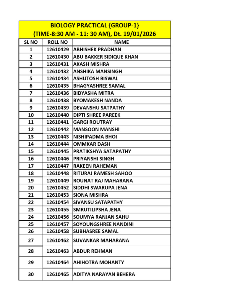 Biology Practical Group | PDF