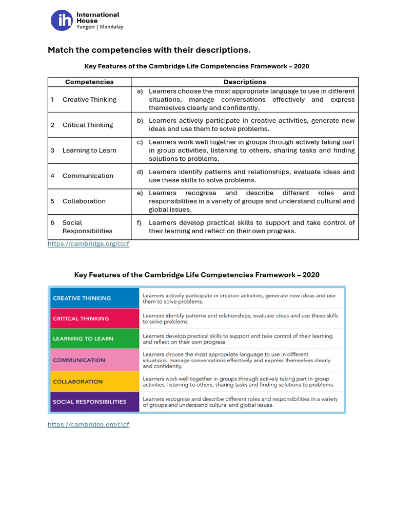 Cambridge Life Competencies Framework Guide | PDF | Second Language ...