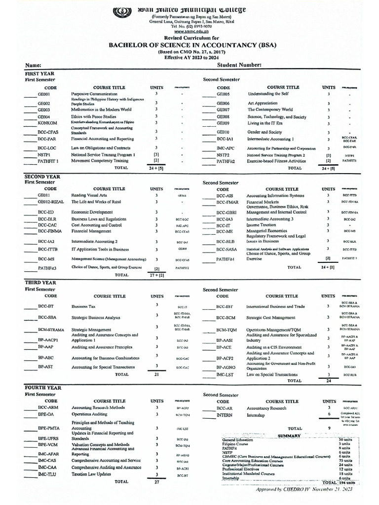 BSA Curriculum | PDF