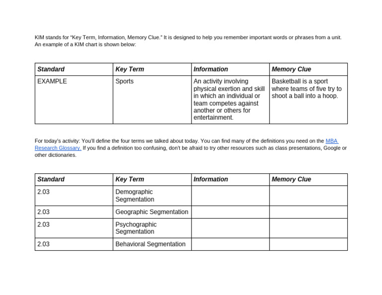 KIM Chart: Key Terms and Definitions | PDF