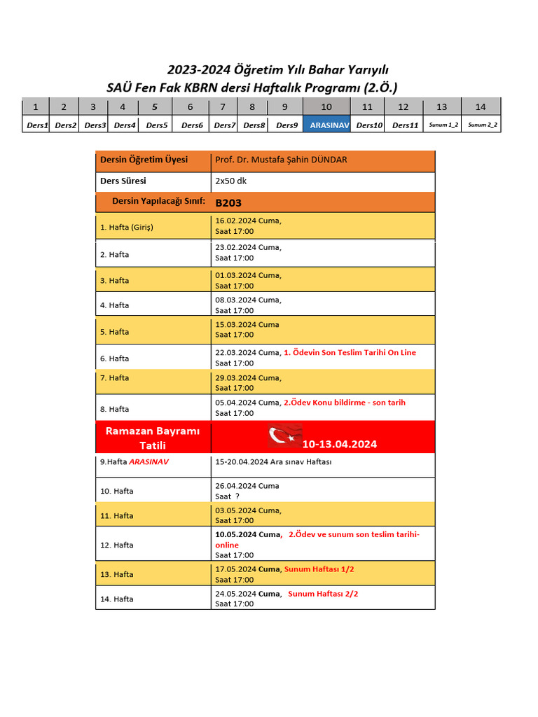 KBRN 2023-24 (2.Ö.)_Bahar Program | PDF