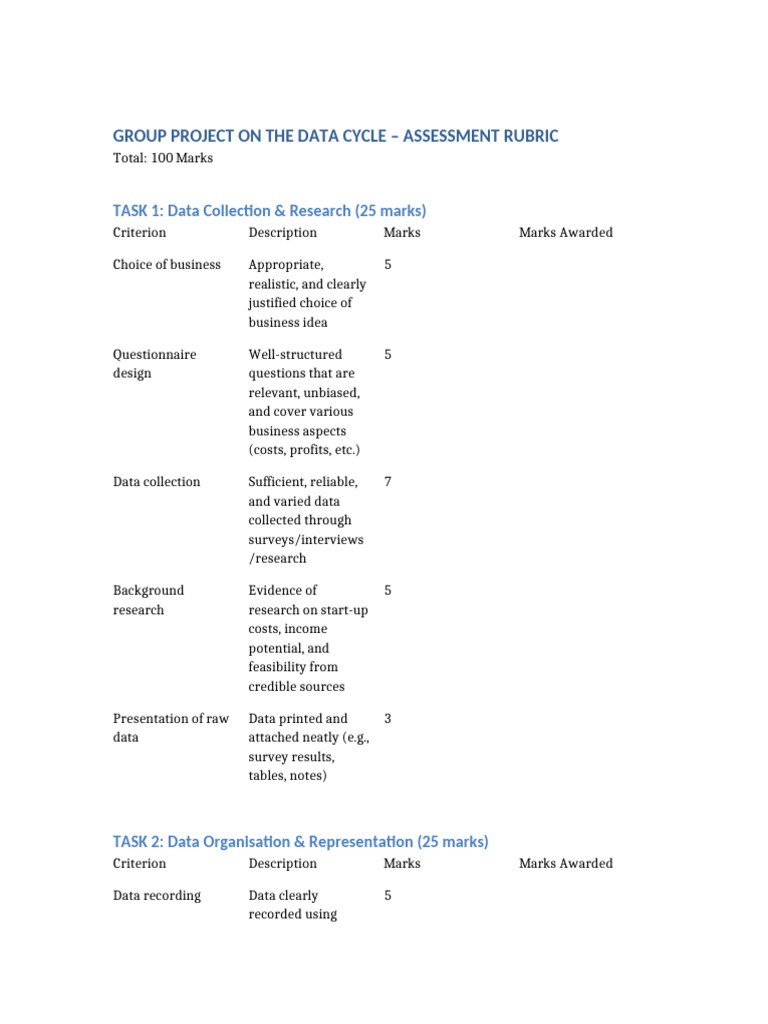 Group Project On The Data Cycle Rubric | PDF | Methodology | Scientific ...