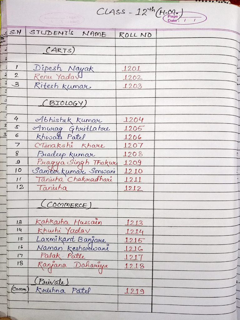 Class 12 Student Roll List | PDF