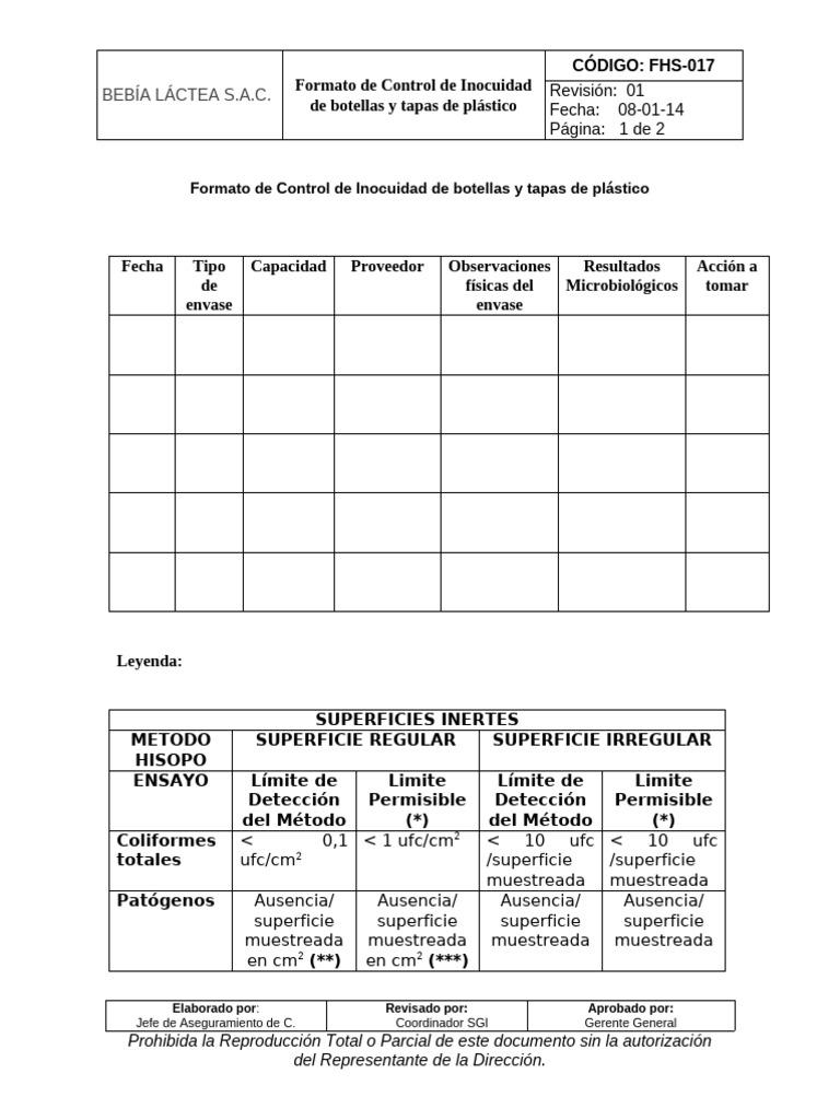 FHS-017 Formato de Control de Inocuidad de Botellas y Tapas de Plástico | PDF