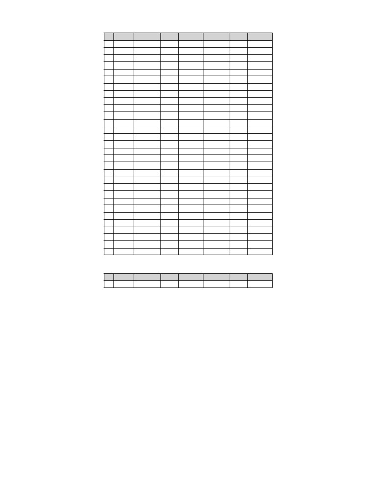Mesecni Obrazac A4 Landscape COMPACT | PDF