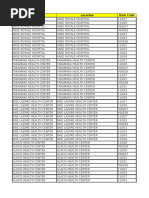 Virginia Health Department Directory | PDF | Clinical Medicine | Nursing