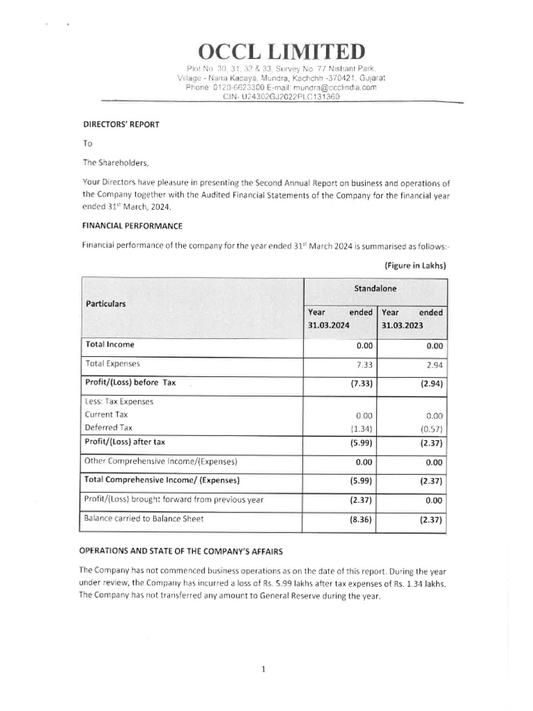 Annual Report 2023 24 | PDF