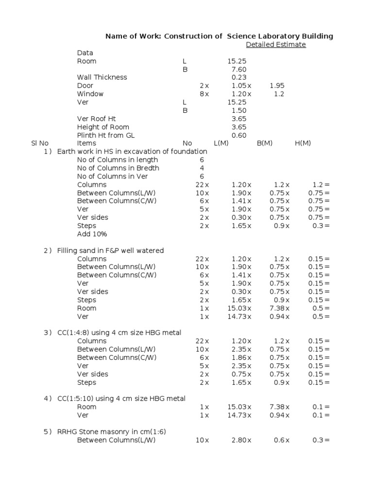 Science Laboratory Building at Loisinga College (10,000) Wodc | PDF ...