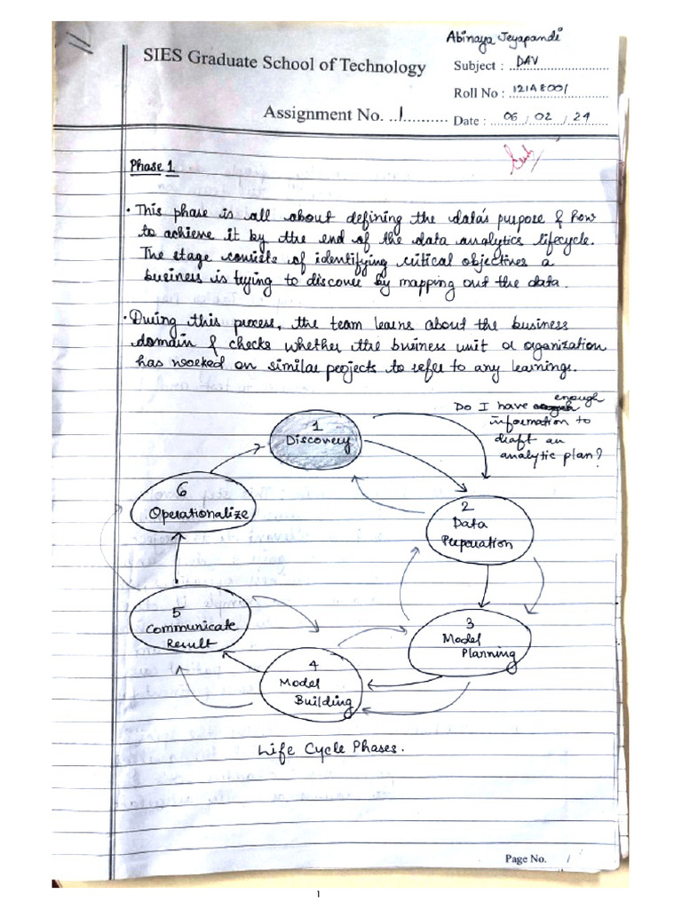 Data Analytics Life Cycle 1-2 (1) | PDF