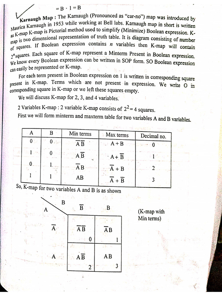 K Map (Mathematics) | PDF