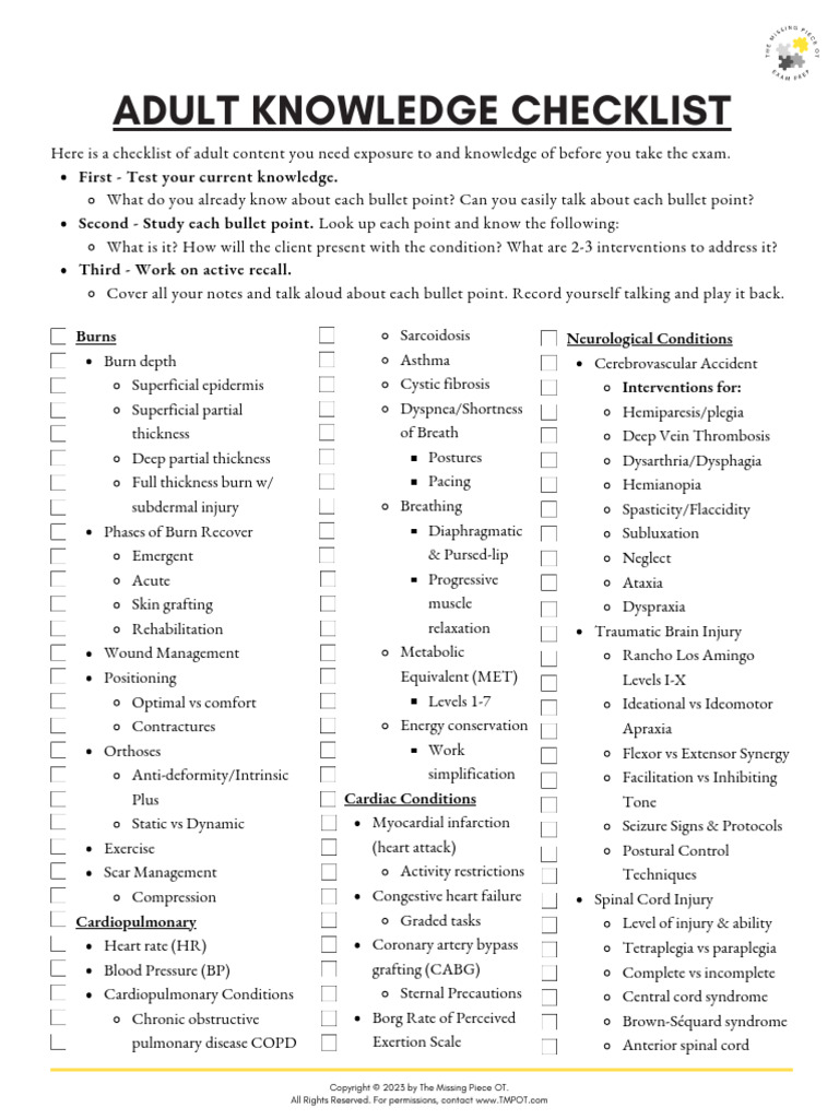 Comprehensive Guide to Burn and Cardiac Care | PDF | Elbow | Dementia