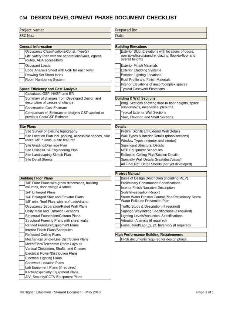 c34 Design Development Phase Document Checklist 2018 05 | PDF | Wall ...