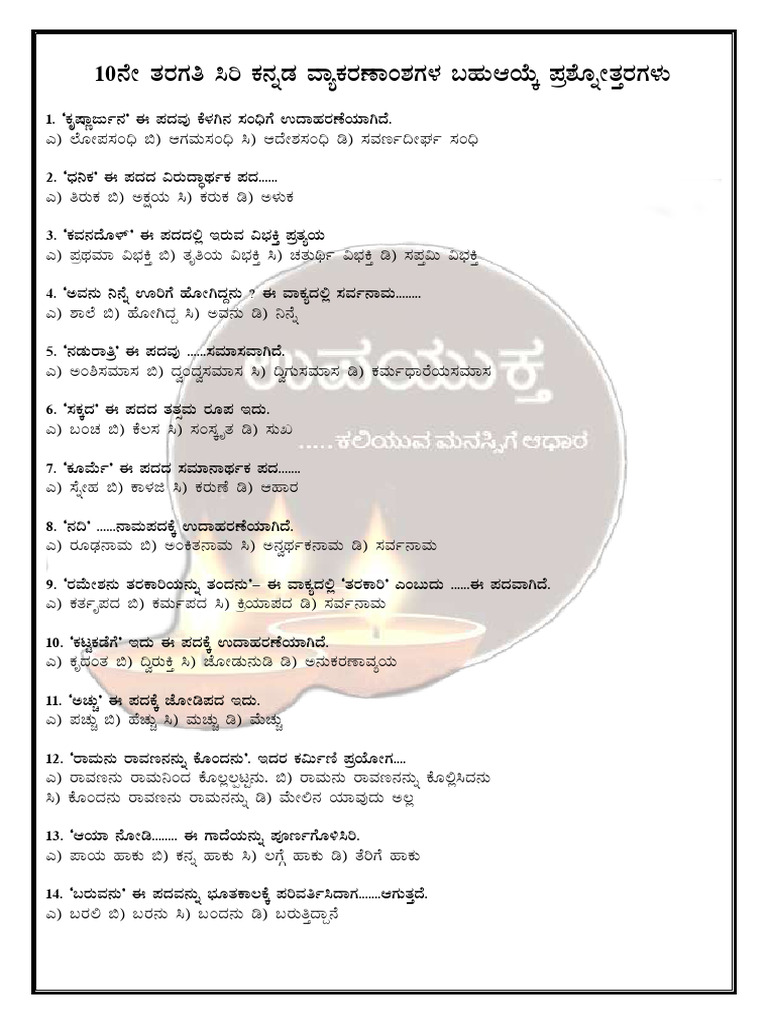 10th CBSE Kannada Grammar MCQ 2025-26 | PDF