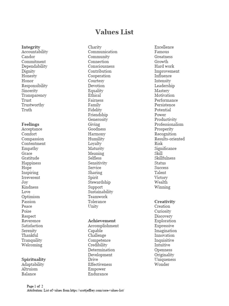 Comprehensive Core Values List | PDF | Courage | Altruism