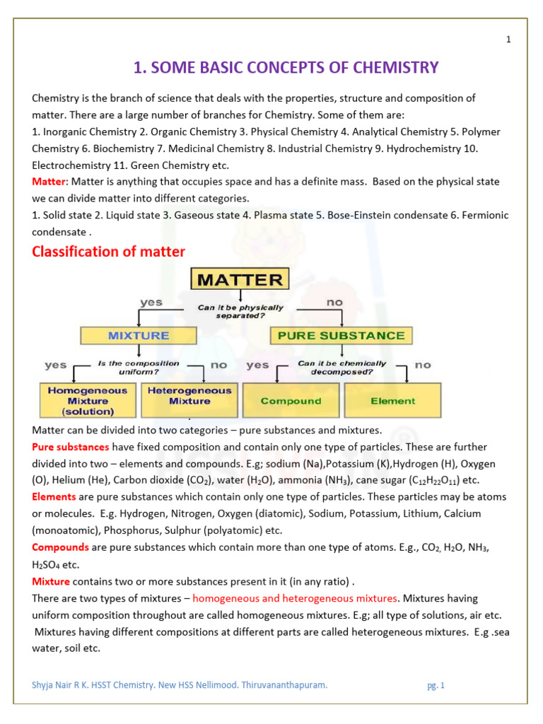 Basic Concepts of Chemistry Explained | PDF | Mole (Unit) | Significant ...