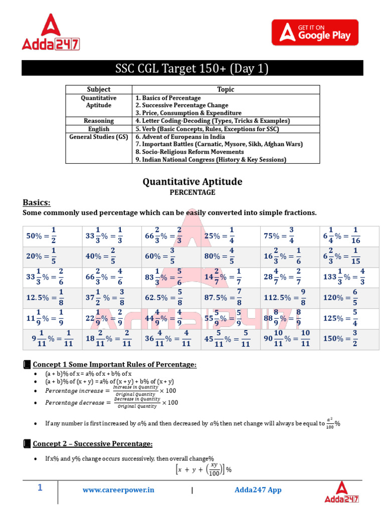 Target 150+ PDF Day 1 (6) | PDF | Verb | British Empire