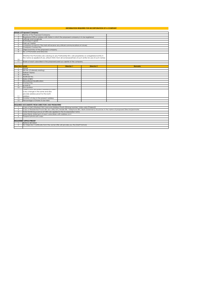Company Incorporation Document Checklist | PDF