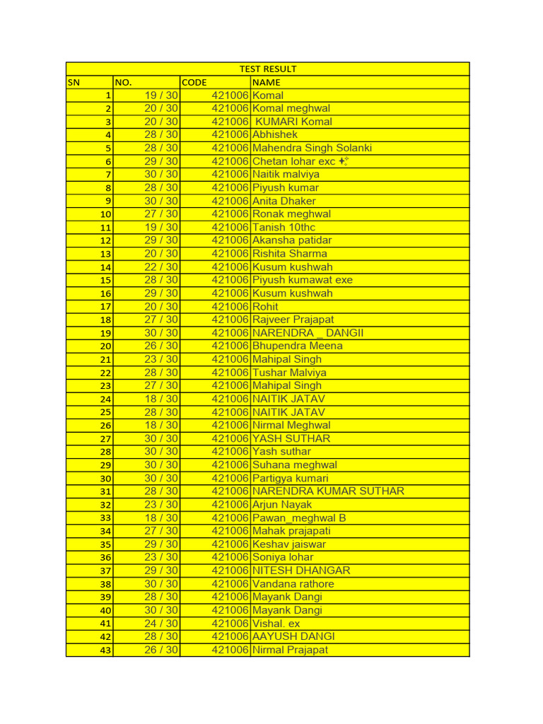 5 TEST RESULT | PDF