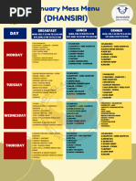 Bits Pilani Mess Menu - Sep 2025 | PDF | Curry | Pickling