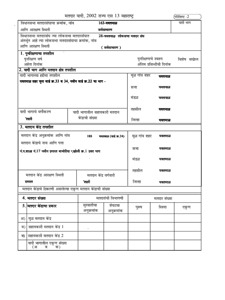 188 Yavatmal | PDF