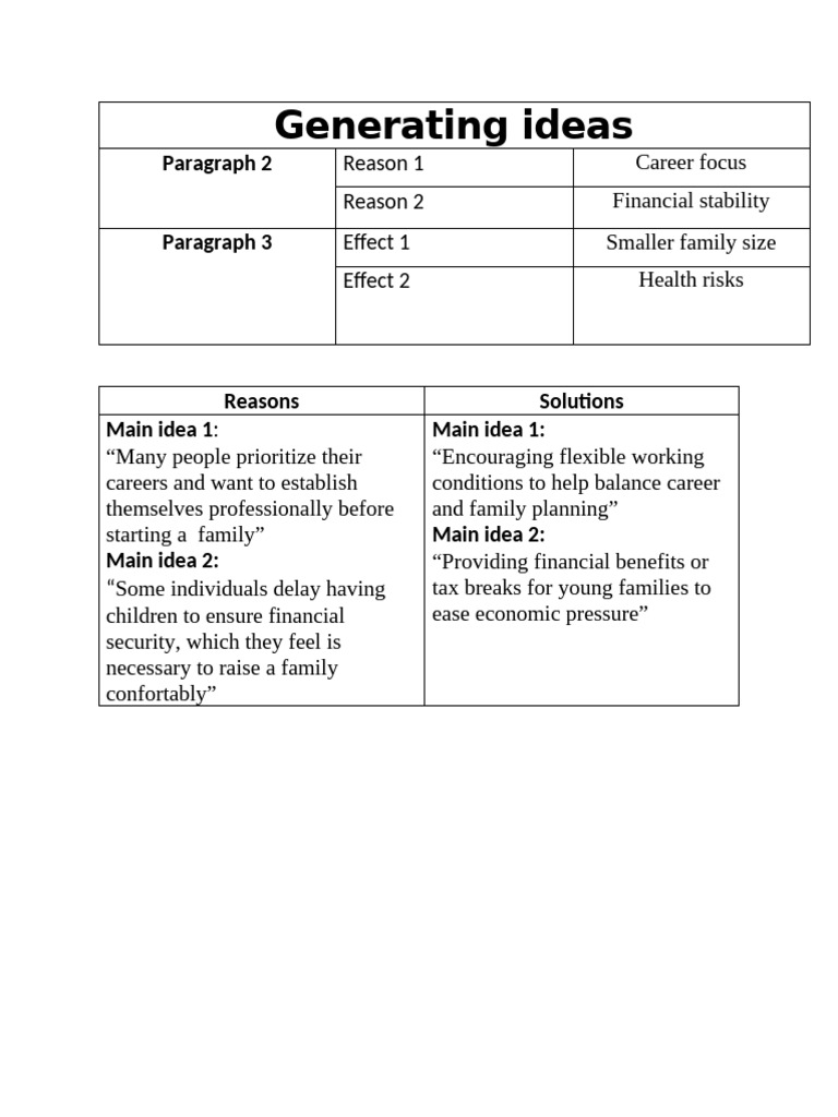 Generating Ideas | PDF