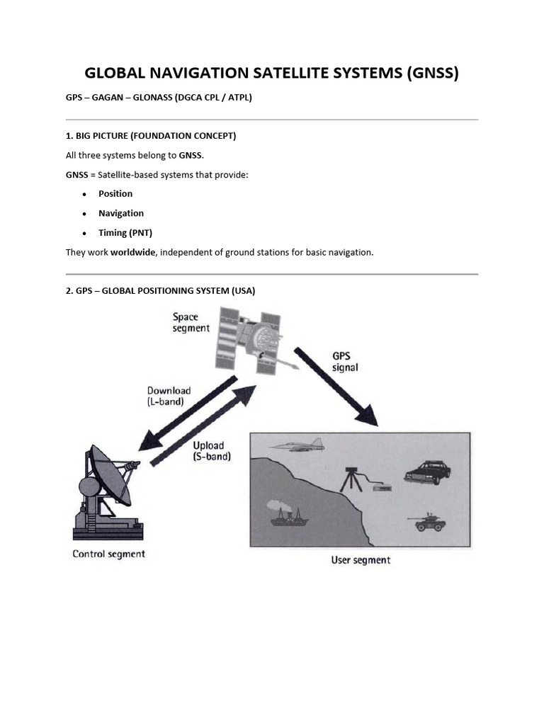 Understanding GNSS: GPS, GAGAN, GLONASS | PDF | Global Positioning ...