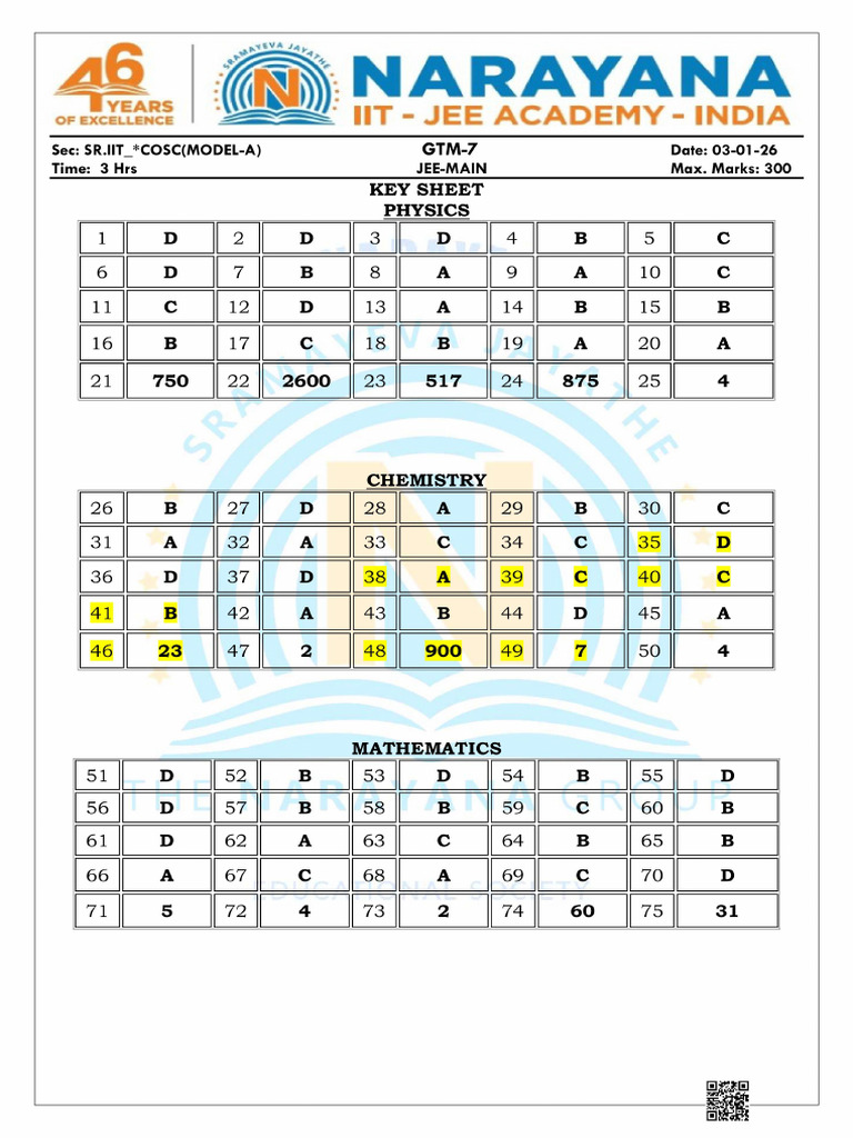 Rev 03.01.26 Sr.star Co-sc(Model-A & Apex) Jee Main Gtm-7 Key &Sol | PDF