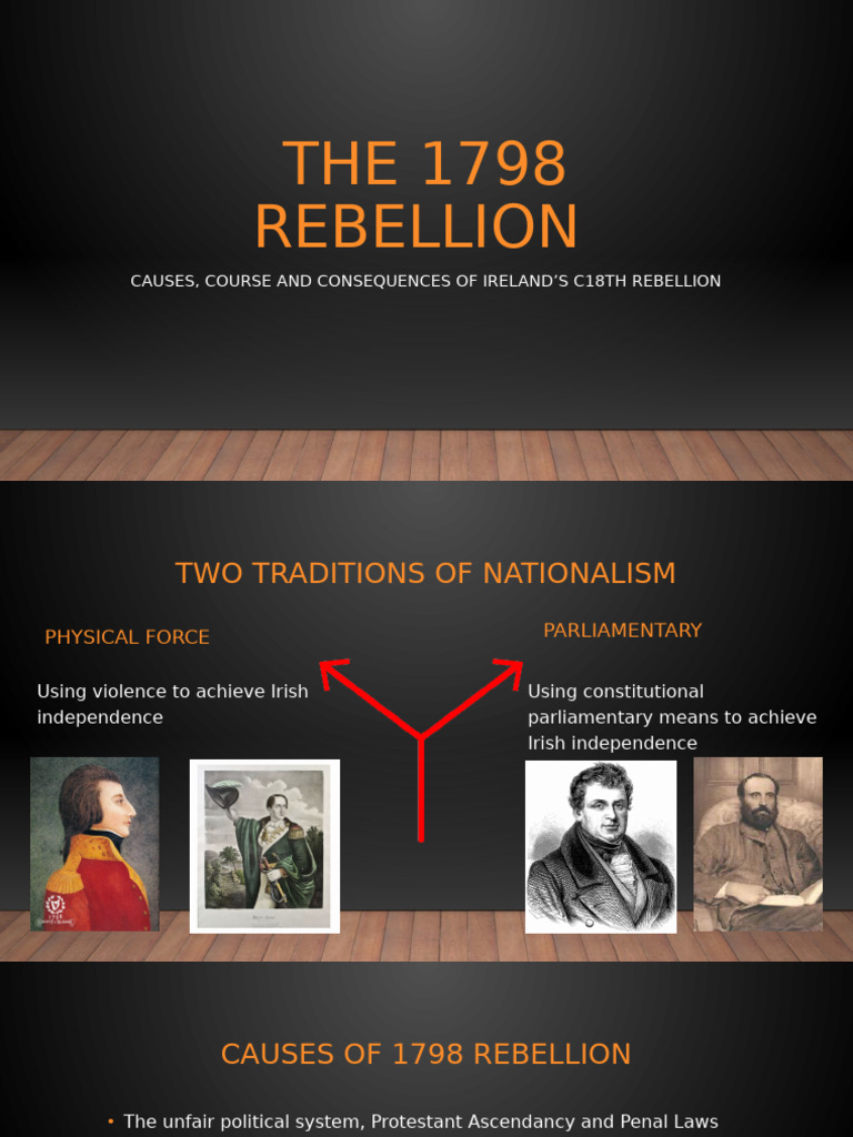 The 1798 Rebellion | PDF | Ireland | Irish Nationalism