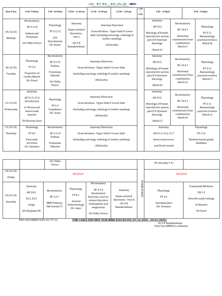 First Year MBBS Timetable 2025-26 | PDF | Anatomy | Medical Specialties