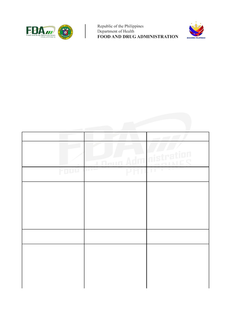CAPA_FDA-3000014209582 | PDF | Pharmacy | Medicinal Chemistry