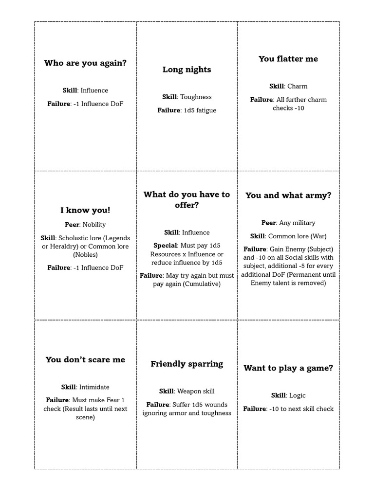 Rt Social Cards | PDF