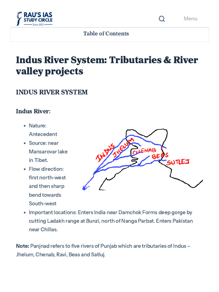 Indus River System Tributaries & River Projects - Rau's IAS | PDF ...