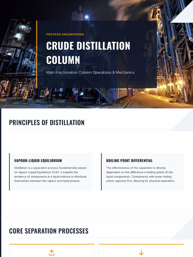 Crude Distillation Column | PDF