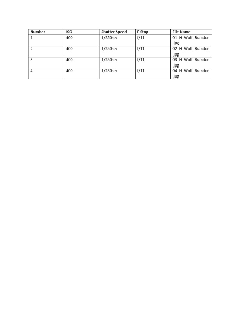 14 Table Wolf Brandon | PDF