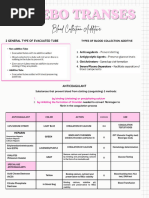 4Cyte Pathology Test Collection Guide | PDF