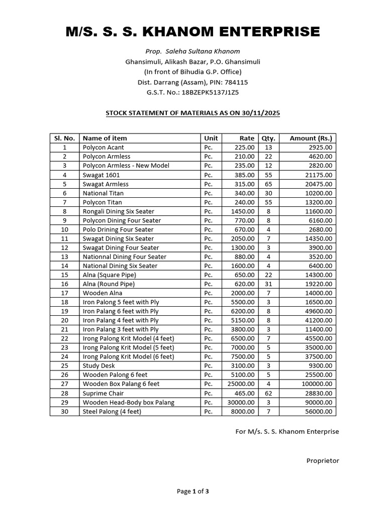 Stock Statement of Materials as on 30-11-2025 | PDF | Interior Design ...