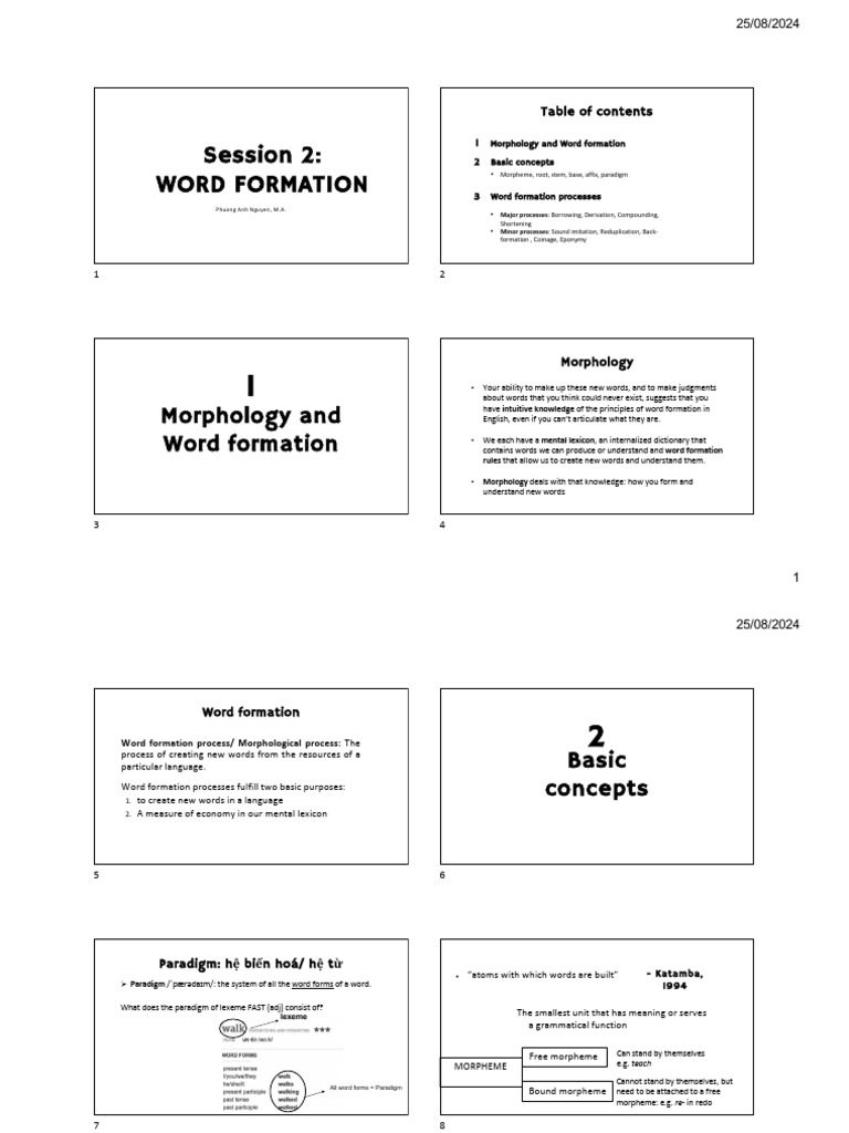Word Formation Processes in English | PDF | Word | Morphology (Linguistics)