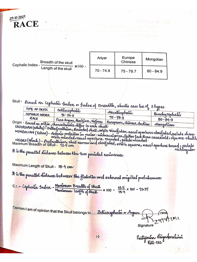 FMT Complete Record | PDF
